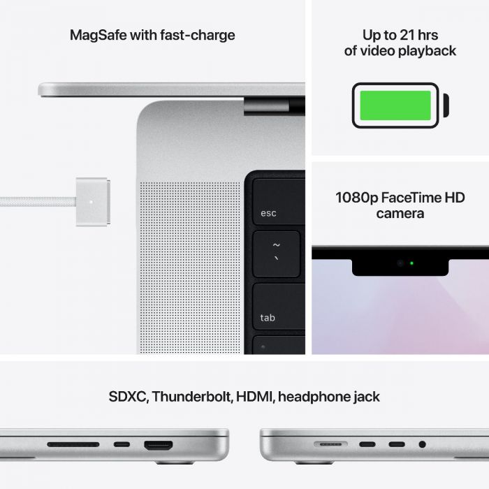 Buy Apple MacBook Pro 16-inch with M1 Pro chip, 10‑core CPU Buy Apple MacBook Pro 16-inch with M1 Pro chip, 10‑core CPU